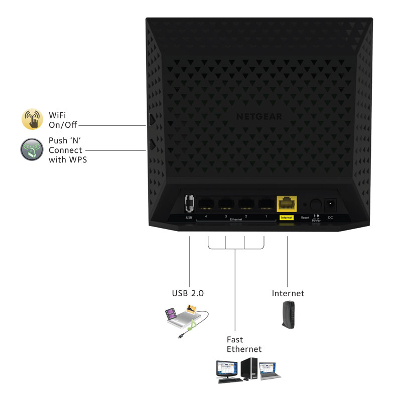 Netgear R6100-100PES Routeur Wi-FI avec 4 Ports 1200 Mbps : Amazon.fr ...