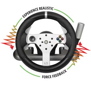 Lenkrad MC Wireless FFB Racing Wheel : Amazon.de: Games