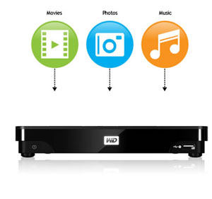 WD TV LiveHub Media Center, 1 TB, Full-HD 1080p, USB 2.0, Nero: Amazon ...