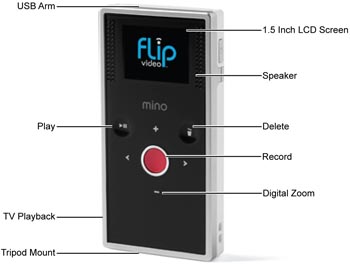 Flip Video Mino Digital Camcorder - Black: Amazon.co.uk: Camera & Photo