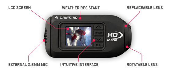 Drift HD Action Camera: Amazon.co.uk: Camera & Photo