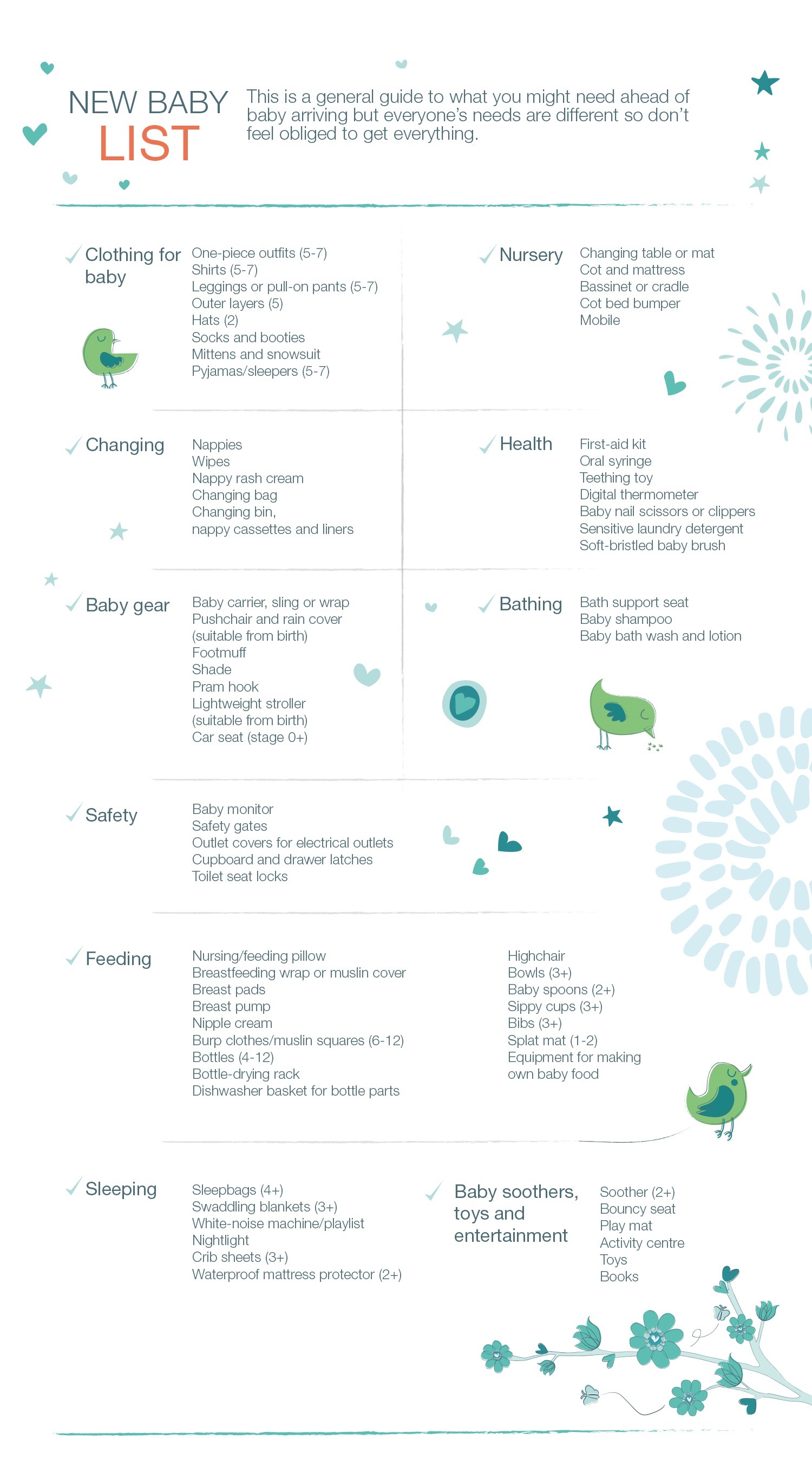 Amazon co uk New Baby Essentials Checklist Baby Products