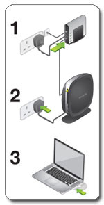 Belkin N600 F9K1102uk Wireless Dual-Band N+ Router - Black: Amazon.co ...