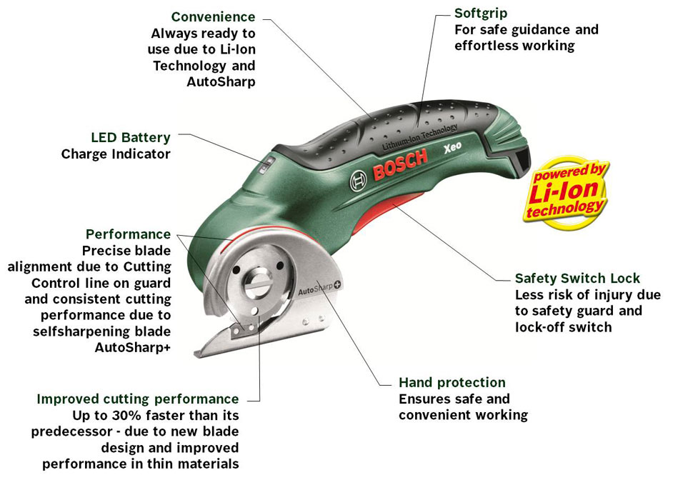 Bosch XEO Lithium-Ion Universal Cutter (Old Version) : Amazon.co.uk ...