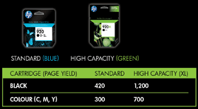 HP Officejet 6500 Wireless Multifunction All-in-One Printer, Copier ...