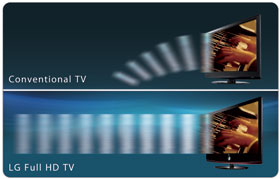 LG 42LH4000 42-inch Widescreen Full HD 1080p LCD TV with Freeview ...