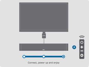 KEF V700 Digital TV Sound Bar with V-20W Wireless Subwoofer 2.1 System ...