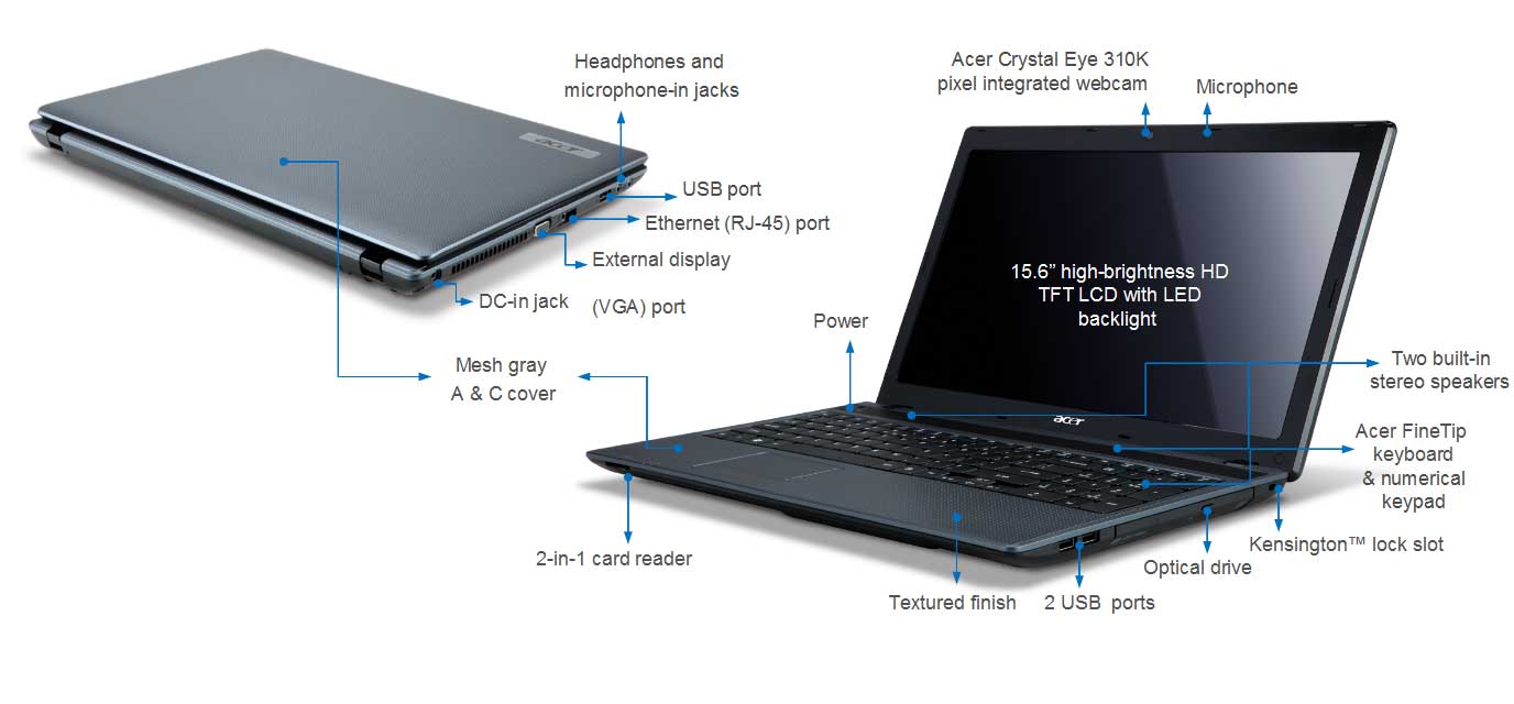 ACER ASPIRE 5250 ETHERNET CONTROLLER DRIVER FOR WINDOWS DOWNLOAD