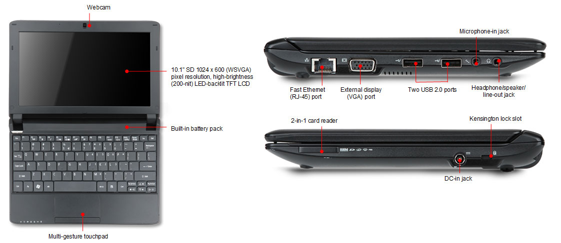 eMachines 350 10.1 inch Netbook (Intel Atom N450 Processor, 1GB RAM ...