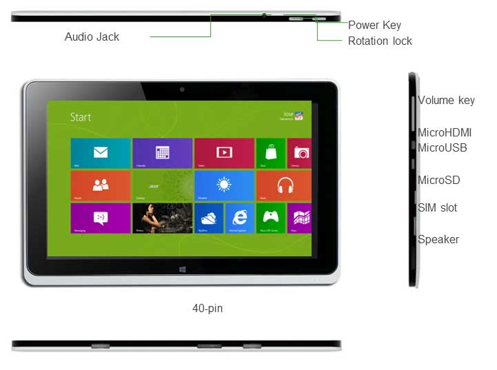 Acer Iconia W510 10.1-inch Tablet with Keyboard-Silver (Intel Atom ...