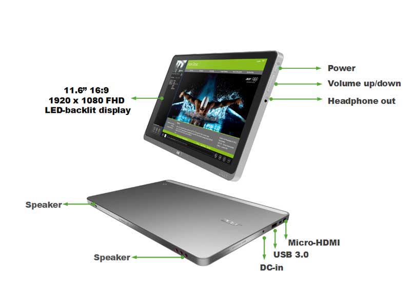 Acer Iconia W700 11.6-inch Tablet with Wireless Keyboard and Cradle ...