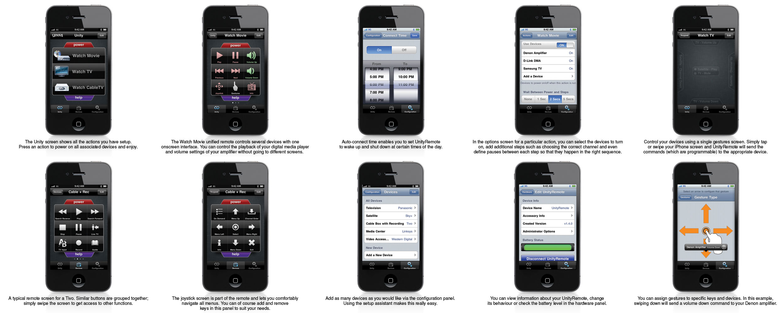 Gear 4 Universal UnityRemote Control for iPhone 3G, 3GS, 4, 4S, iPad 2 ...