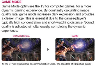 LG 50PG3000-50" Widescreen HD Ready Plasma TV - With Freeview : Amazon ...