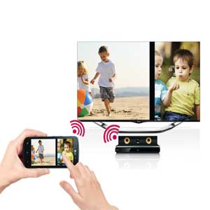 Lg Miracast