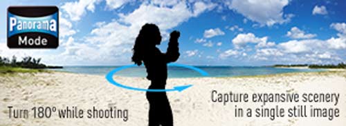 Panasonic Lumix DMC-F5EB-K Compact Camera - Black (14.1MP, 5x Optical ...