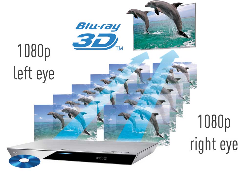 Panasonic DMP-BDT130 Smart Network 3D Blu-ray Disc Player - Black ...
