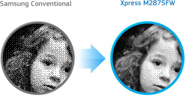 Samsung M2875FW Xpress Wireless Mono Laser Multifunction Printer ...