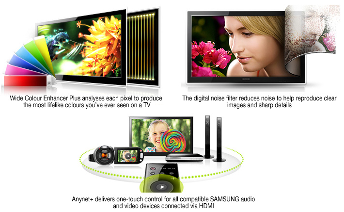 Samsung UE32C4000 32-inch Widescreen HD Ready 50Hz Slim LED Television ...