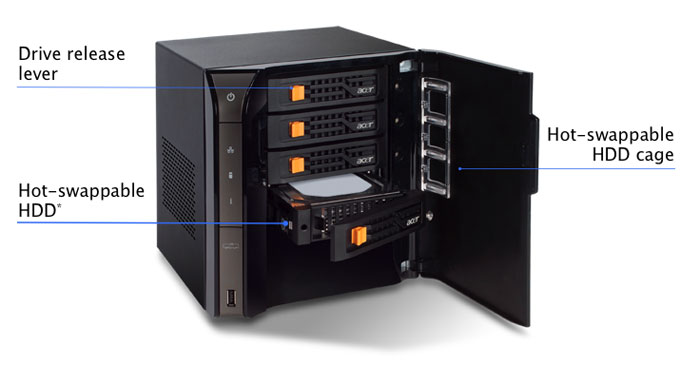 Acer easyStore H340 Desktop PC (Atom N230, 3x1TB, 2GB, Intel GMA 950 ...