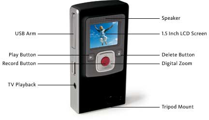 Flip F260B-UK Video Ultra Series Digital Camcorder - Black (60 mins ...