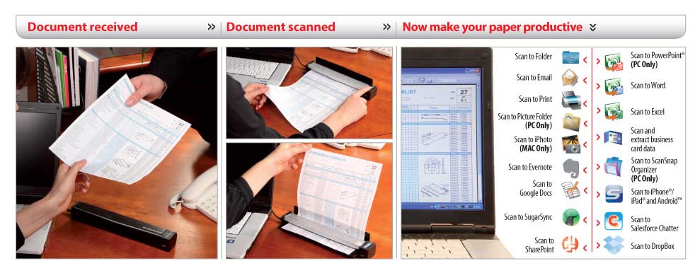 Fujitsu ScanSnap S1100 Document Scanner: Amazon.co.uk: Computers ...