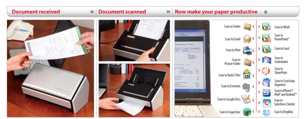 Fujitsu ScanSnap S1500 Document Scanner : Amazon.co.uk: Computers ...