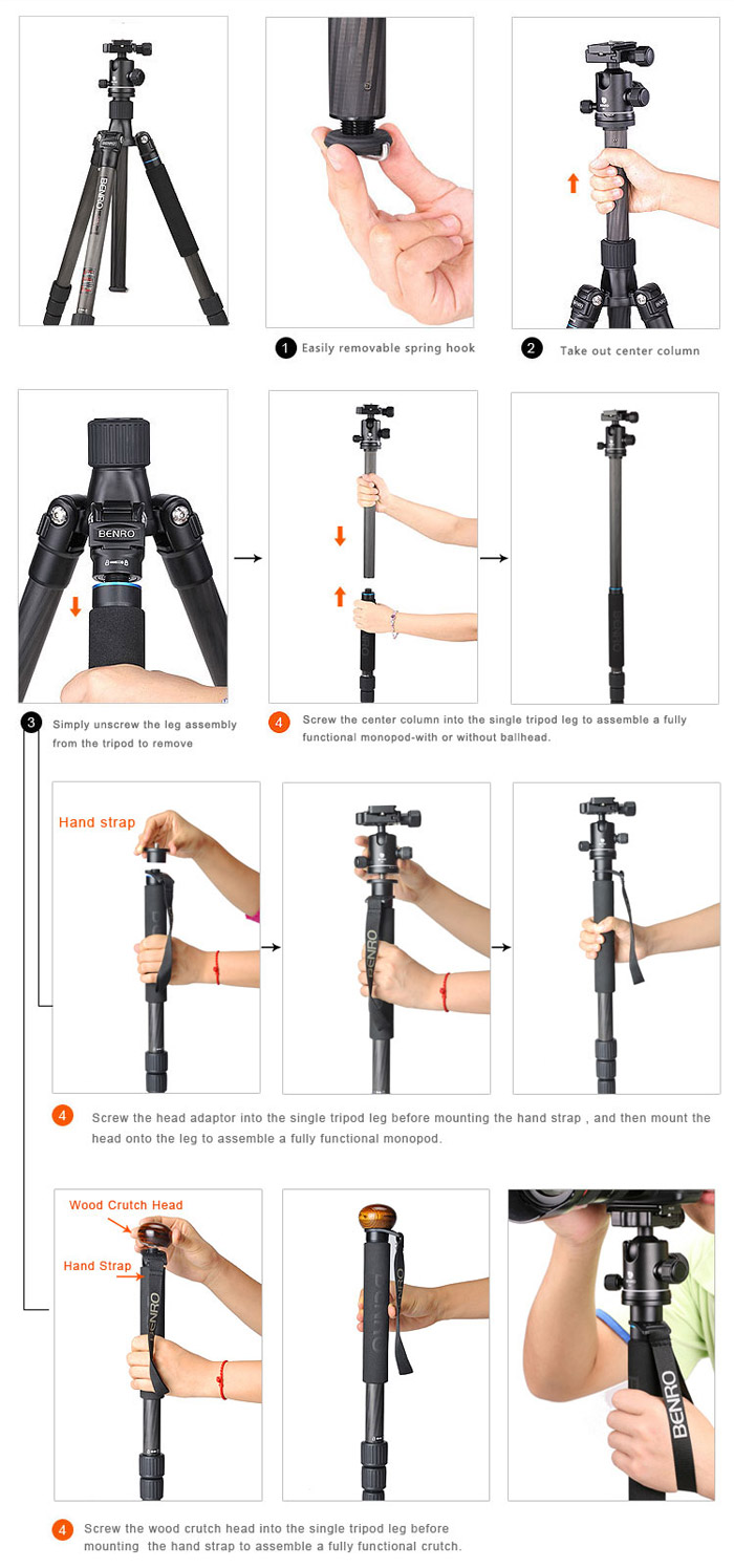 Benro Travel Angel 2 Five Section Carbon Twist Lock Tripod with B0 Head ...