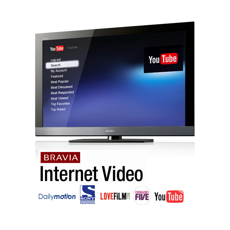 Sony Bravia KDL55EX503U 55-inch Widescreen Full HD 1080p 100Hz LCD ...