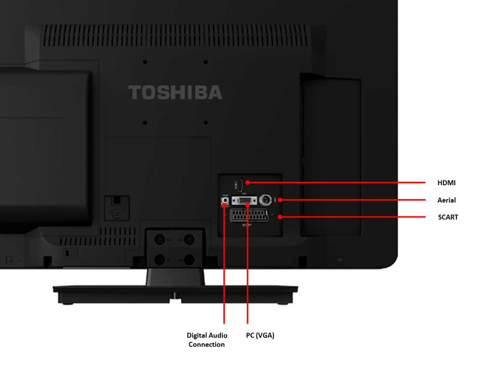 Toshiba 24D1434DB / 24D1334B 24-inch Widescreen HD Ready LED TV with ...