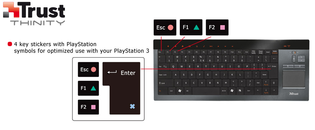 Trust Thinity Wireless Entertainment Keyboard 17338 : Amazon.co.uk ...