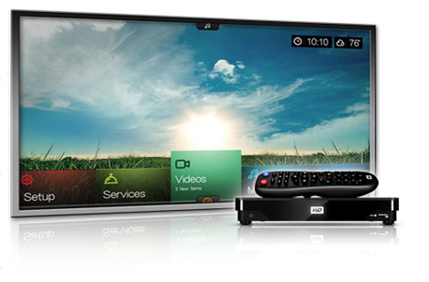 WD TV Live Hub Media Center 1TB : Amazon.co.uk: Electronics & Photo