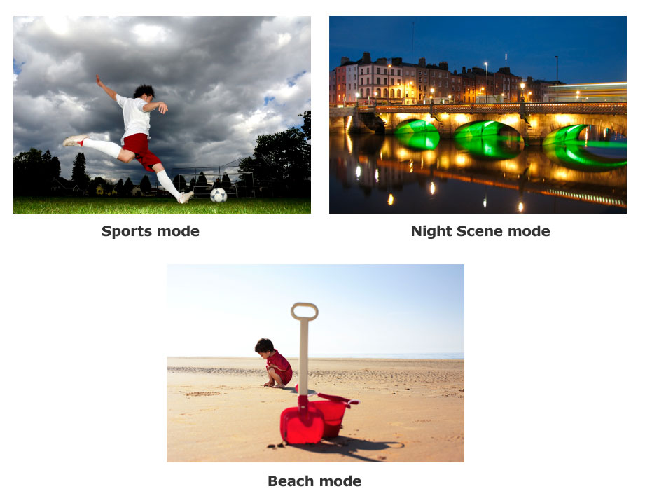 Canon IXUS 310 HS Digital Camera - Pink (12.1MP, 4.4x Optical Zoom) 3.2 ...