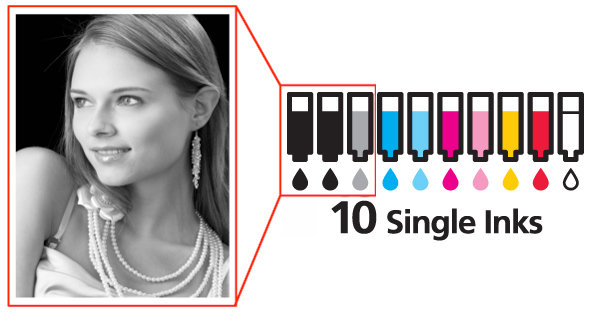 Canon PIXMA PRO-10 Professional Photo Printer : Amazon.co.uk: Computers ...