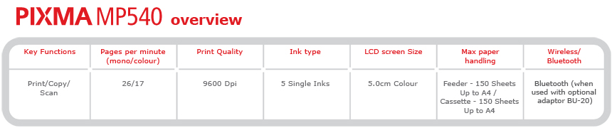 Canon PIXMA MP540 Printer : Amazon.co.uk: Computers & Accessories