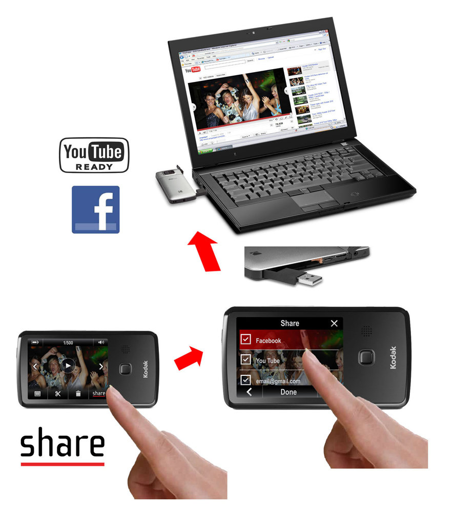 Kodak PlayTouch High Definition Video Camera 5MP,3.0 LCD - Black ...