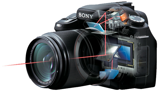 Sony Alpha A380 Digital SLR Camera (Body Only): Amazon.co.uk ...