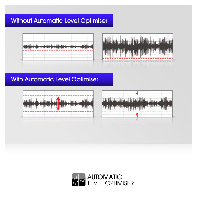 Sony MEXBT4000U Variable Illumination Bluetooth In-Car CD Receiver with ...