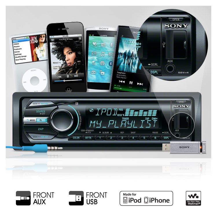Sony CDXGT660UV Flip-Down Variable Illumination In-Car CD Receiver with ...