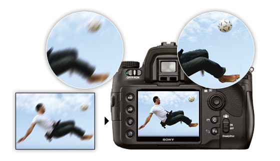 Sony Alpha DSLR-A850 Body: Amazon.co.uk: Electronics & Photo