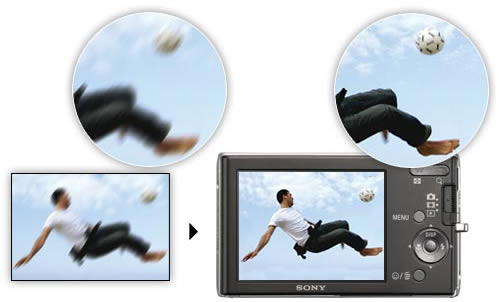 Sony Cyber-shot DSCW180 Digital Camera - Black (10 MP 3x Optical Zoom ...