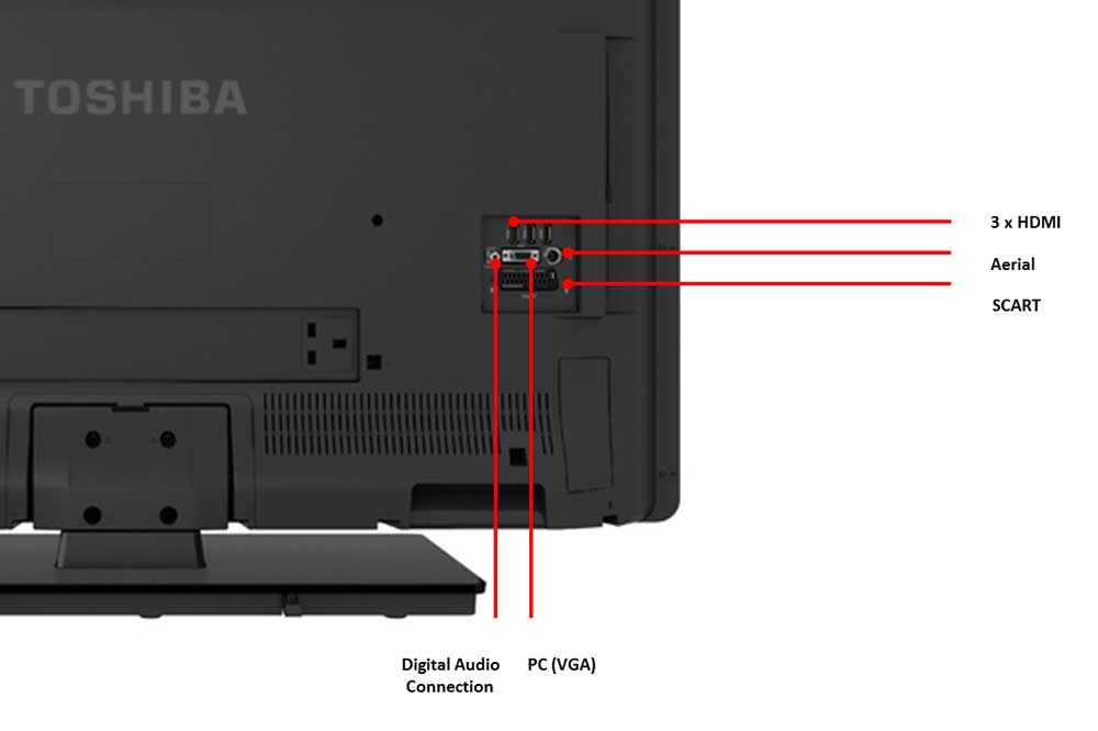 TOSHIBA 40L1333B (40 inch) Full HD LED Television 300cd/m2 1920 x 1080 ...