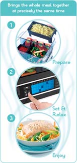 Morphy Richards Intellisteam 48780 Food Steamer : Amazon.co.uk: Home ...