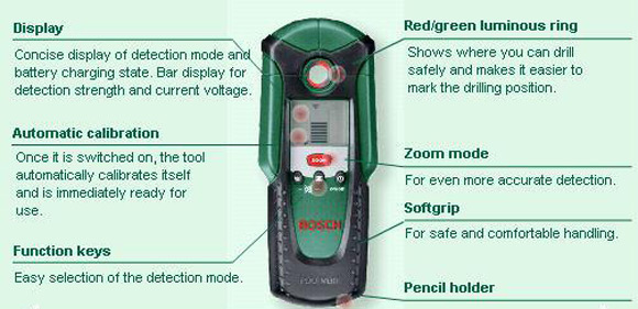 Bosch PDO Multi Digital Detector (Old Version) (Old Version) : Amazon ...