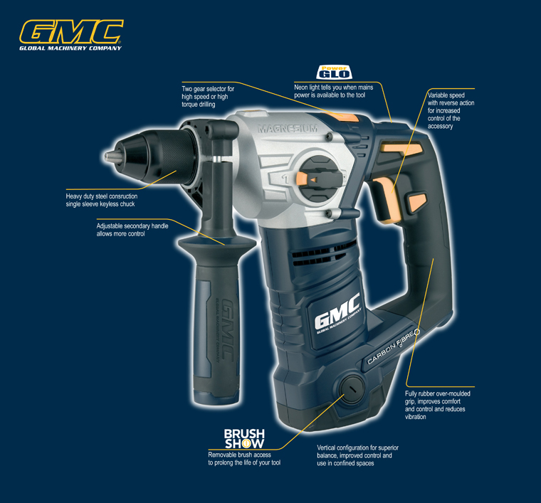 GMC CRHD950CF Compact SDS Plus Hammer Drill, 950 W : Amazon.co.uk: DIY ...