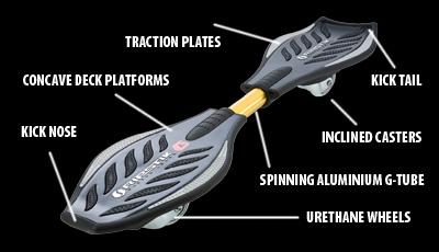 RipStik 'G' Grind Caster Board - Silver: Amazon.co.uk: Sports & Outdoors