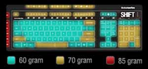 SteelSeries Shift Gaming Keyboard with Interchangeable Keyset (PC ...