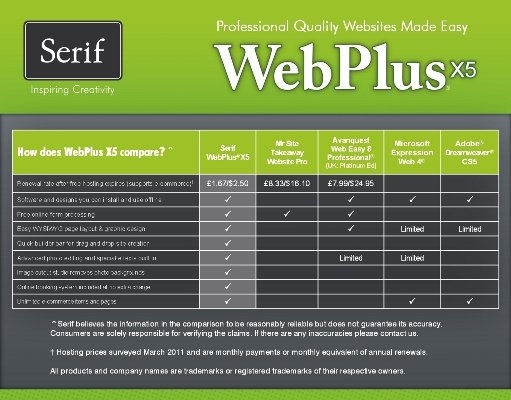 WebPlus X5 (PC): Amazon.co.uk: Software