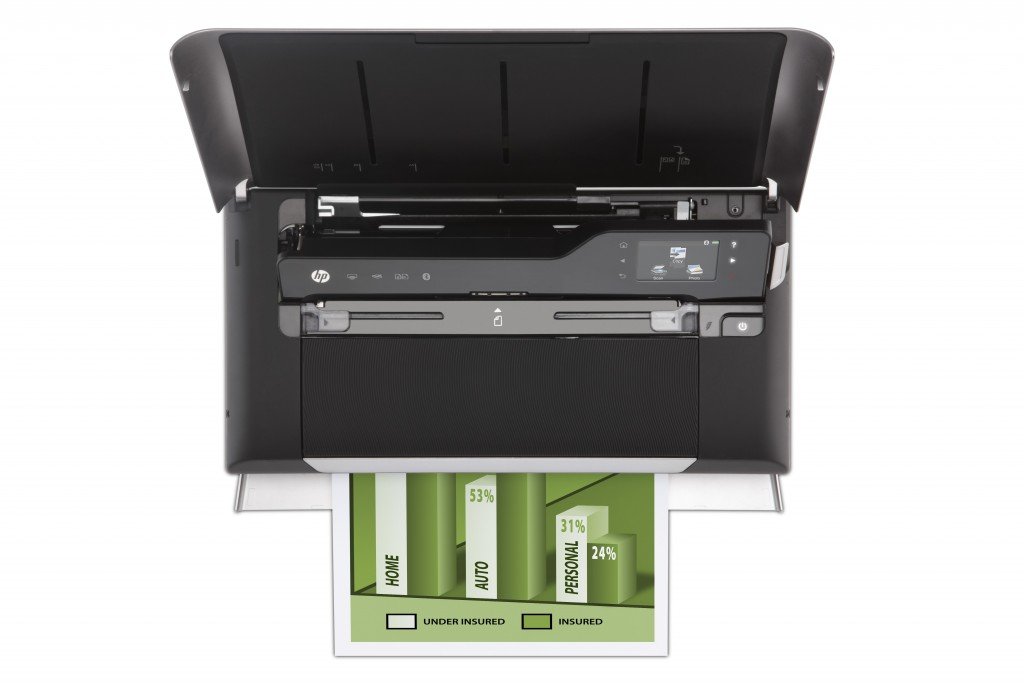 HP Officejet 150 Mobile All-in-One Printer: Amazon.co.uk: Computers ...