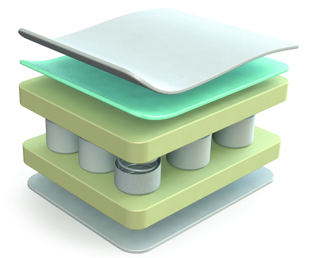 Cosatto Springi Supa Cot Bed Mattress - 140 x 70 x 10 cm: Amazon.co.uk ...