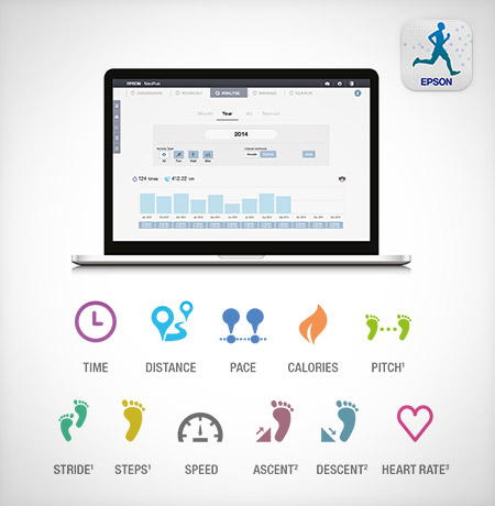 Epson Runsense SF-310G GPS Sports Monitor Smart Watch : Amazon.co.uk: Sports & Outdoors